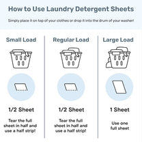 Laundry Detergent Sheets – FREY